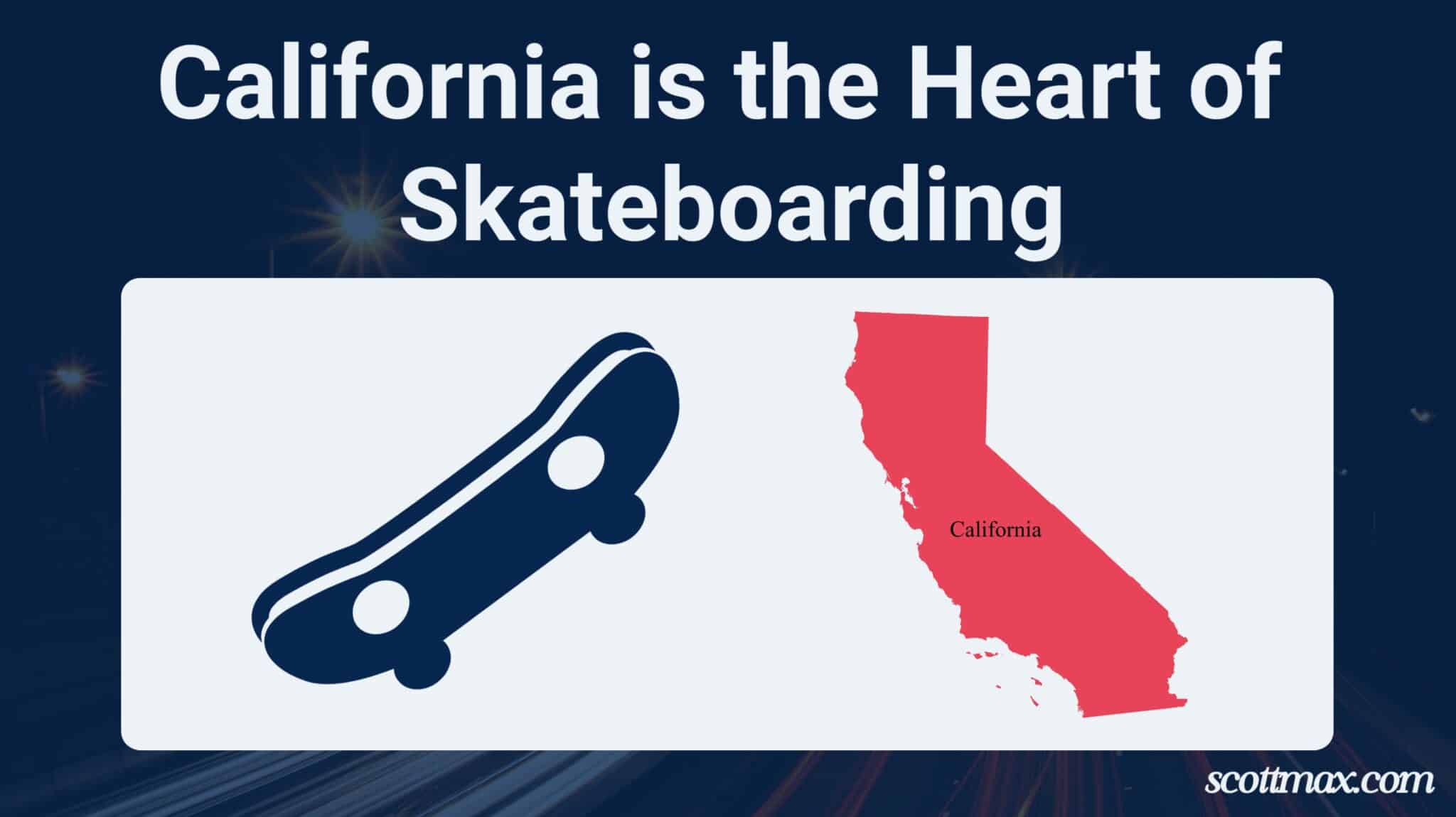 16 Skateboarding Industry Statistics To Know [October 2025 Update]